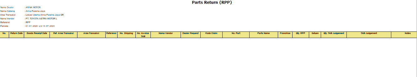 Report Parts Return RPP – User Manual TAM Dealer Management System