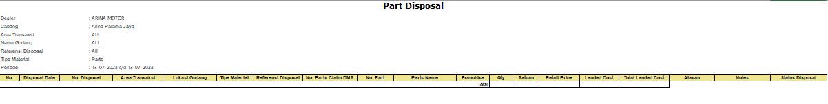 Report Parts Disposal – User Manual TAM Dealer Management System